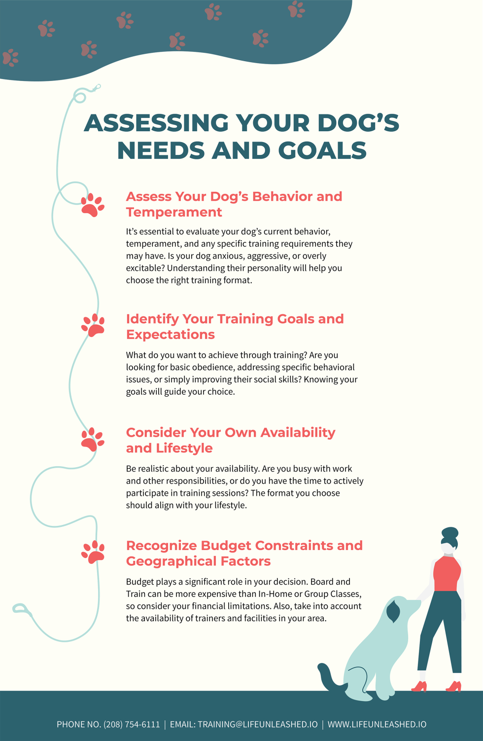 How to Choose the Right Dog Training Format | Life Unleashed